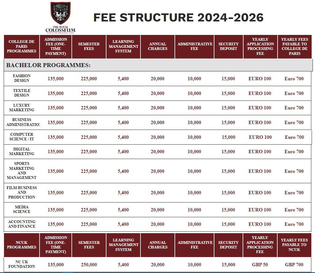 Fee Structure - Institute for International Studies - The Royal Colosseum